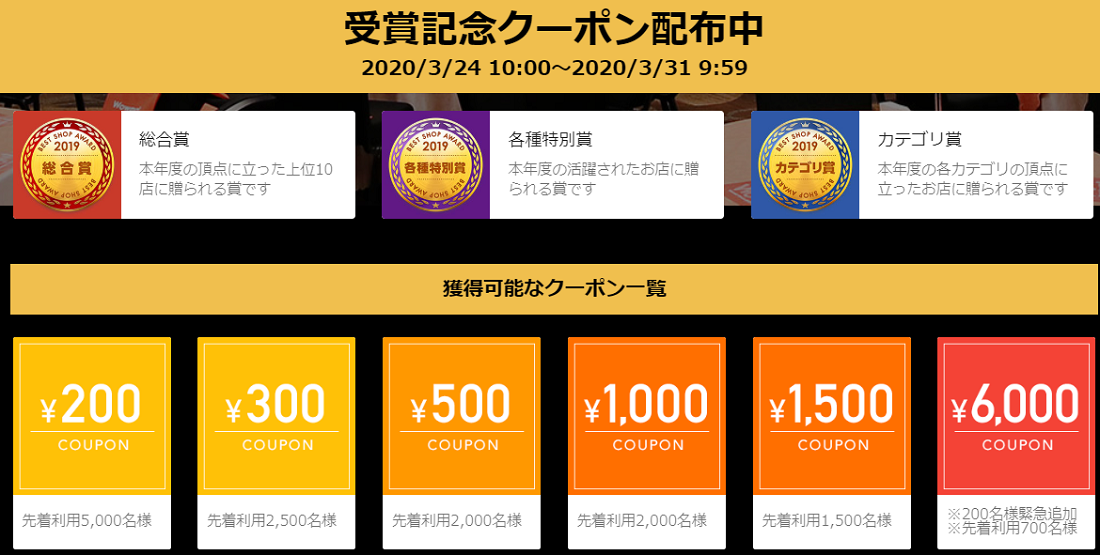 【au PAY マーケット（旧：au Wowma!（ワウマ））】BEST SHOP AWARD 2019受賞記念クーポン！任天堂スイッチ ...